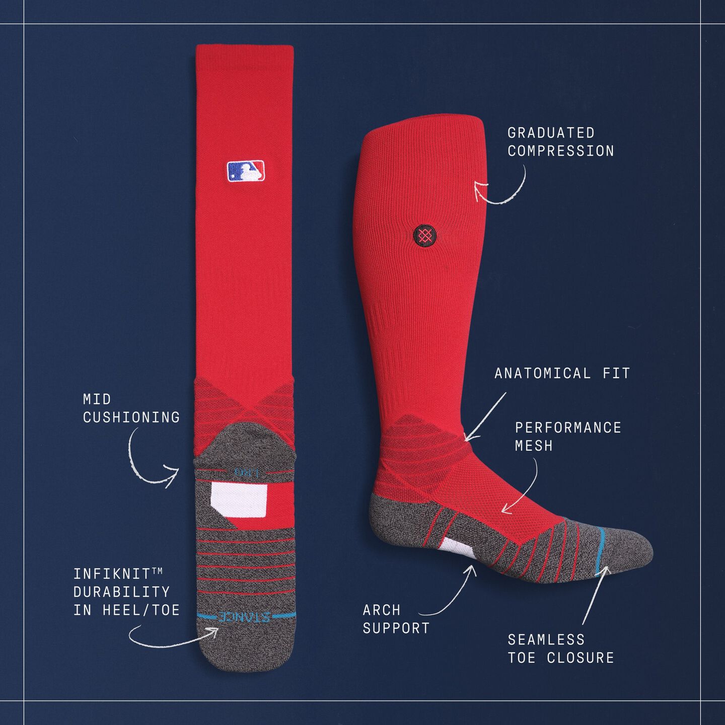 Baseball Socks: Shop MLB On Field & Casual Socks | Stance